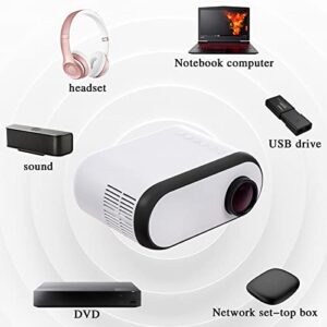 Mini LED Mini Projector Portable Multi-Function Projector 1080p HD Projector, 100 Inches HDMI Same Screen Projection High Brightness HD External Sound Effect