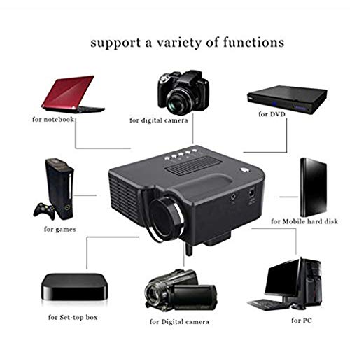 KXDFDC Mini Projector, Projector with Synchronize Smart Phone Screen,Portable Mini Projector Home Cinema Cinema