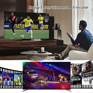 IPTV Box with 4K Live Channels Supports WiFi 4K UHD 2.4GHz/5GHz Bluetooth 4.2