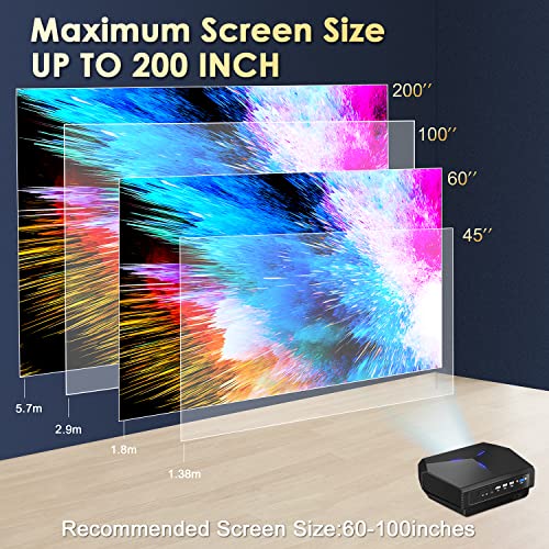 XGODY Portable Projector A4300 Native 1080P HD Projector 9200L 5G WiFi Projector Bluetooth Home Theater Video Projector with Storage Bag Remote Control Support HDMI, VGA, USB, Phone Mirror Link Black