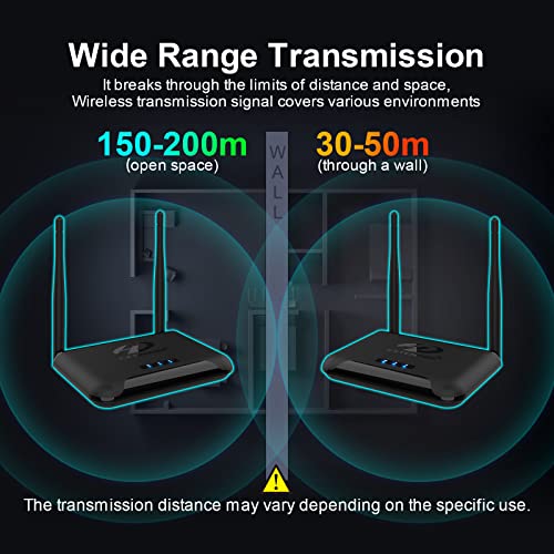 Wireless HDMI Transmitter and Receiver,1080P HD Wireless HDMI Extender, 150m Range Streaming Video Audio from Laptop, PC, Phone to HDTV Projector for Home Theater, Conferences, Games