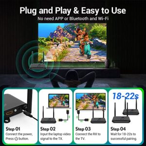 Wireless HDMI Transmitter and Receiver,1080P HD Wireless HDMI Extender, 150m Range Streaming Video Audio from Laptop, PC, Phone to HDTV Projector for Home Theater, Conferences, Games