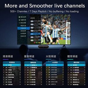 2023 A3 Pro II Chinese TV Box 最新三代 双核双频高配 中港台300+频道直播点播免费看 Massive Movies& TV Series Small but Powerful