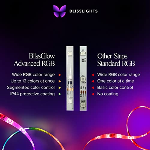 BlissLights BlissGlow Strip Lights x Sky Lite 2.0 Star Projector (Green Stars)