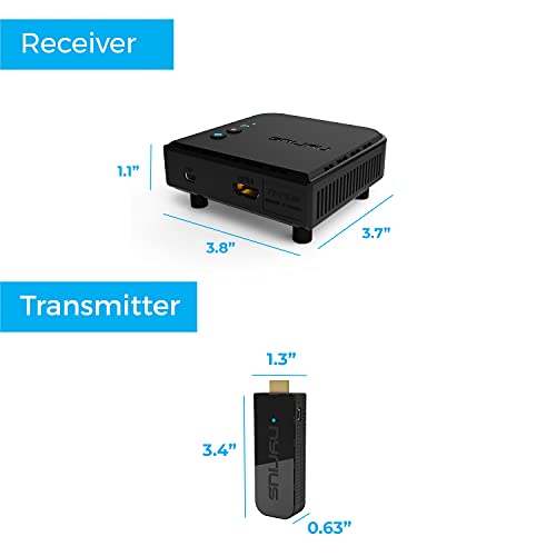 Digital Wireless HDMI Transmitter and Receiver System for Laptops, HD 1080p 3D Video 