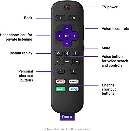 Roku Ultra Streaming Media Player 4K/HD/HDR | Premium JBL Headphones | Enhanced Voice Remote with TV Controls and Shortcuts | HDMI, Ethernet, and Micro SD Ports | 4K HDMI Cable Bundle