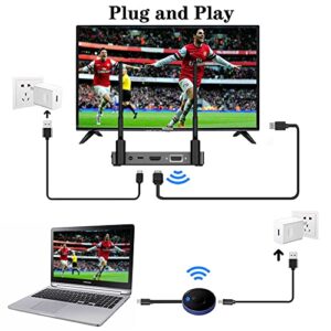 HPDFCU Wireless HDMI Transmitter and Receiver,Wireless HDMI 4k Extender Kit, HDMI Adapter Support 4K@30Hz, Support 2.4/5GHz Player Streaming Video/Audio from Laptop,PC,Phone to HDTV/Projector/Monitor