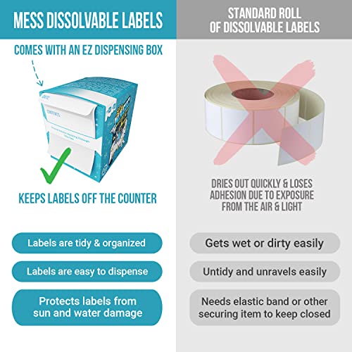 MESS Dissolvable Freezer Labels - 500 Removable Food Container Labels - Blank Labels for Food Containers - Dissolvable Food Labels Stickers -Freezer Tape - Bottle Labels, Jars Food Storage Labels 1x2"