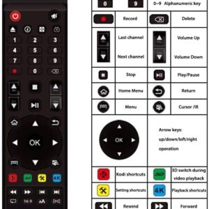 StreamGenie TV Stream Box by FreeStream, with Dual WiFi Antenna and Remote