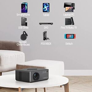 HISION 5G WiFi Bluetooth Projector Native 1080P Movie Projector 4K Support Oudoor Mini Projector for iPhone Home LED TV Projector Compatible with TV Stick Laptop Tablet PC HDMI USB TF DVD