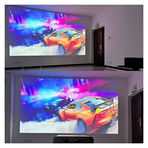 M4000 Pro by Changhong Full HD Projector 1080P Support 4K 2000 ANSI Lumen with 3D Android WiFi Smart Phone Home Cinema