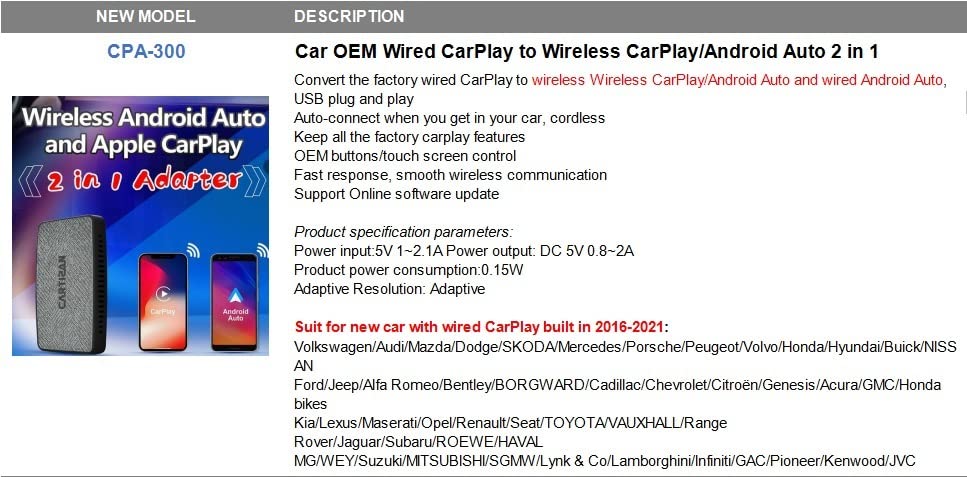 Smart World Company CP-AA Carplay Wireless dongle Adapter 2 in1 Android Auto and Apple Carplay