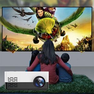 XXXDXDP Mini Home Projector Support 1080P AV USB SD Card USB Portable Projector