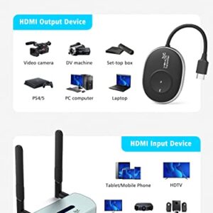 Wireless HDMI Transmitter and Receiver, YEHUA Wireless Video Transmitter, Wireless HDMI Extender Suitable for Netflix, Meeting Streaming to HDTV/Projector/Monitor