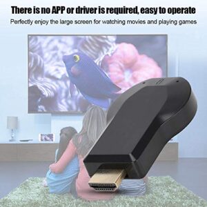 WiFi Display Dongle,4K HD HDMI 2.4G Wireless Digital TV Receiver Screen Mirroring Sharing Device Adapter Support for Airplay for Miracast for DLNA