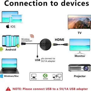 Wireless HDMI Display Adapter,Miracast Dongle,with HDMI Cable,for Streaming YouTube,Wireless HDMI Screen Mirroring,Used for iPhone Mac iOS Android Casting/Mirroring to TV/Projector/Monitor