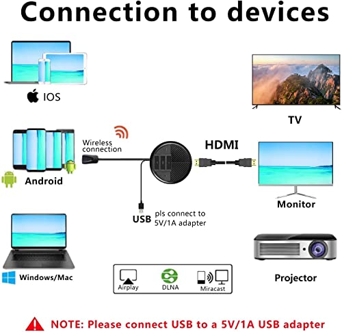 Wireless HDMI Display Adapter,Miracast Dongle,with HDMI Cable,for Streaming YouTube,Wireless HDMI Screen Mirroring,Used for iPhone Mac iOS Android Casting/Mirroring to TV/Projector/Monitor