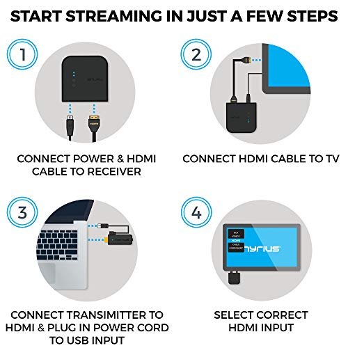 Nyrius Aries Pro Wireless HDMI Transmitter & Receiver to Stream HD 1080p 3D Video from Laptop, PC, Cable, Netflix, YouTube, PS4, Drones, Pro Camera, to HDTV/Projector & Bonus HDMI Cable