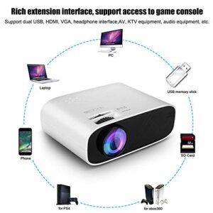 LED Projector, 480P 3D Mini Portable Video Projectors with 1500 Lumens Home Theater Projector Support HDMI, VGA, TF, AV, USB Compatible with TV Stick, PS4, Smartphone, PC, 100V-240V, White.(US)