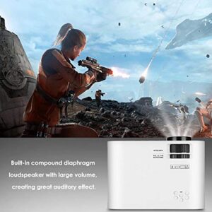 LED Projector, 480P 3D Mini Portable Video Projectors with 1500 Lumens Home Theater Projector Support HDMI, VGA, TF, AV, USB Compatible with TV Stick, PS4, Smartphone, PC, 100V-240V, White.(US)