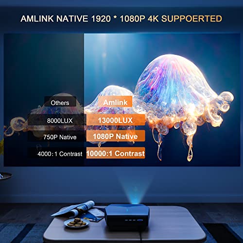 Projector with 5G WiFi and Bluetooth AMLINK 13000L Full HD 1080P Outdoor Portable Video Projector Support 4K, Home Theater Movie Projector Compatible with HDMI, VGA, USB, PC, iOS & Android