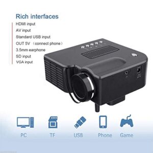 VIBY Mini Projector, Projector with Synchronize Smart Phone Screen,Portable Mini Projector Home Cinema Cinema