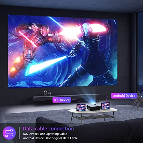 5G WiFi Bluetooth Native 1080P Projector[Projector Screen Included], Roconia 9000LM Full HD Movie Projector, 300" Display Support 4k Home Theater,Compatible with iOS/Android/XBox/PS4/TV Stick/HDMI/USB