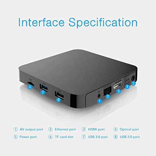 Android 11 TV Box 2GB 16GB, Smart TV Box with Amlogic S905W2 Ethernet 100M 2.4G 5G WiFi BT up to 4.2 1080P Ultra HD 4K HDR AV1 USB 2.0