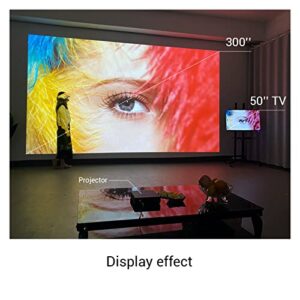 U30 Pro 3D DLP Android Portable Mini Smart 300inch Home Theater Projector for Smartphone 4K Cinema