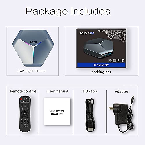 Sofobod A95XF4 Smart Android 11.0 TV Box 4GB RAM 32GB ROM Amlogic S905X4 Quad core ARM Cortex-A55 CPU Ultra HD 4K HDR H.265 Decoding with Dual Band 2.4GHz/5GHz WiFi BT 4.1 USB 3.0