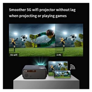 Full HD Projector 1080P WiFi LED Video Proyector TD97 Home Theater Android TVBOX 4K Projector Movie Cinema Phone Beamer ( Color : Multiscreen TVBox 4G )