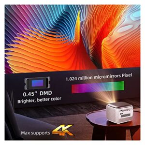 R20 3D Auto Focus Smart Android WiFi Portable LED DLP Outdoor Home Theater Projector for 4K Full HD 1080P with Battery