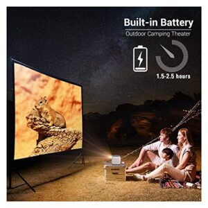 R20 3D Auto Focus Smart Android WiFi Portable LED DLP Outdoor Home Theater Projector for 4K Full HD 1080P with Battery