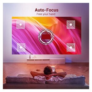 3D 4K 300inch Cinema AI Smart Android WiFi Outdoor Portable LED DLP 1080P Projector with Battery ( Color : R20 )