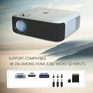 RCA RPJ275 1080p Home Theater Projector