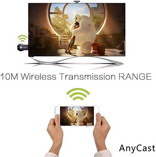 Anycast WiFi Dongle for Smartphones chromecast 256Mbps,802.11b/g/n 150Mbps 2.4GHz.-Android,iOS,MAC,Windows