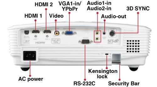 Optoma HD25e 1080p 2800 Lumen Full 3D DLP Home Theater Projector with HDMI