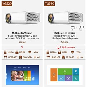 DROOS LED with USB 1080P HD Projector for Home Theater System YG530 Portable Movie Video Player (Size : YG520 White) (Size :(projectors)