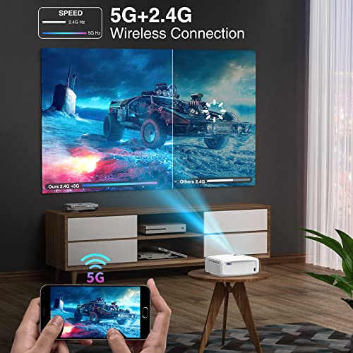 Febfoxs 1080P WiFi Projector with Bluetooth, Full HD Outdoor Movie Projector, Support 4K, Zoom, 250" Portable Video Projector for Home Theater