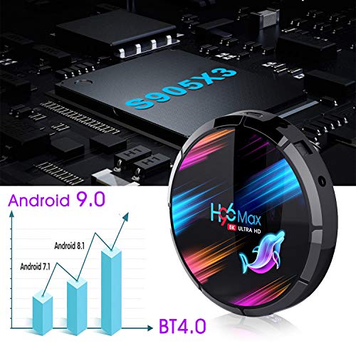 Android 9.0 TV Box 4GB 64GB H96 Max X3 Android TV Box Amlogic S905X3 64-bit Quad core A55 CPU G31 GPU Support 2.4G/5G Dual Wifi/1000M LAN/BT 4.0/USD3.0/H265/HD2.1/3D 4K/8K Smart TV Box