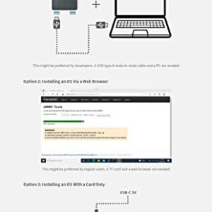 Nanopi R5C Mini WiFi Router OpenWRT with Dual PCIe 2.5Gbps Ethernet Ports 1GB LPDDR4X RAM Based in Rockchip RK3568B2 Soc for Smart Home Gateway Support Android Ubuntu (with M.2 WiFi Module)