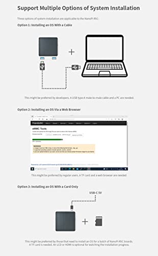 Nanopi R5C Mini WiFi Router OpenWRT with Dual PCIe 2.5Gbps Ethernet Ports 1GB LPDDR4X RAM Based in Rockchip RK3568B2 Soc for Smart Home Gateway Support Android Ubuntu (with M.2 WiFi Module)