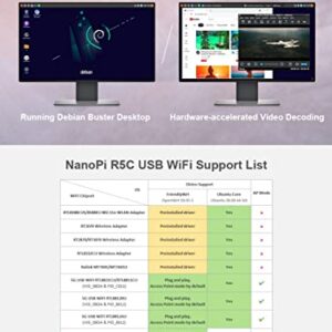 Nanopi R5C Mini WiFi Router OpenWRT with Dual PCIe 2.5Gbps Ethernet Ports 1GB LPDDR4X RAM Based in Rockchip RK3568B2 Soc for Smart Home Gateway Support Android Ubuntu (with M.2 WiFi Module)