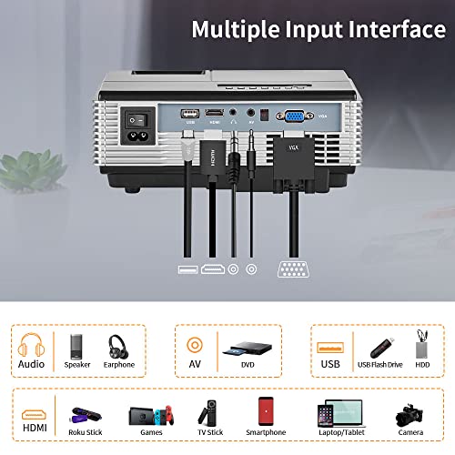 Portable Outdoor Movie Projector Full HD 1080P Supported, Mini WiFi Projector with Bluetooth, Wireless Home Theater Projector with Airplay Mirroring/Smart Android OS/HDMI/USB for Phone Laptop TV Stick