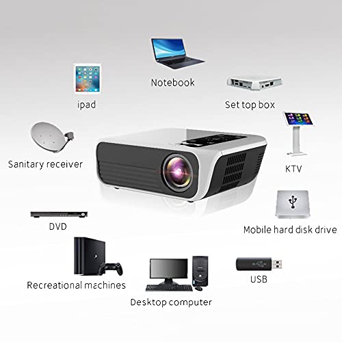 CXDTBH Full 1080p Projector 4k 5000 Lumens Cinema Proyector Beamer Compatible USB AV with Gift ( Size : Android Version )