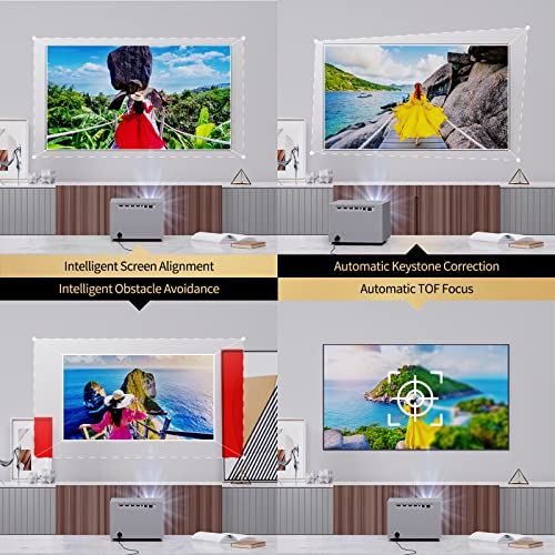 WEMAX Vogue Pro 1600 ANSI Lumens True 1080p FHD Movie DLP Projector and 50 inch ALR Ambient Light Rejecting Portable Projector Screen