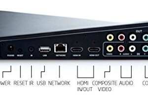 Slingbox 500