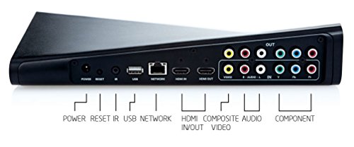 Slingbox 500