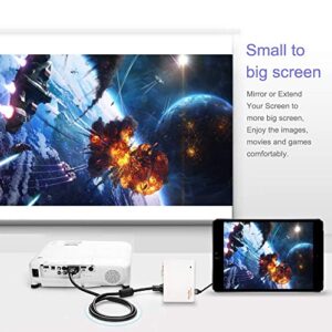 【Wire Plus】 HDMI VGA Converter Cable, Plug and Play for Apple iPhone/iPad to Mirror on HDTV Projector Monitor