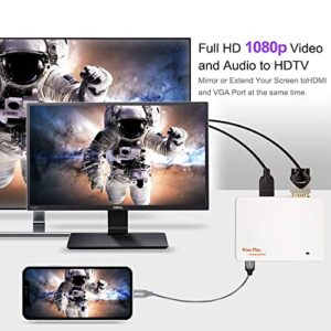 【Wire Plus】 HDMI VGA Converter Cable, Plug and Play for Apple iPhone/iPad to Mirror on HDTV Projector Monitor